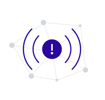 Risk Radar
